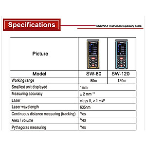 yise-O0594 New for Digital Laser Distance Meter Camera USB Recharge Portable Colorful Screen Range Finder Rangefinder SW-S80 S120 SW-S120