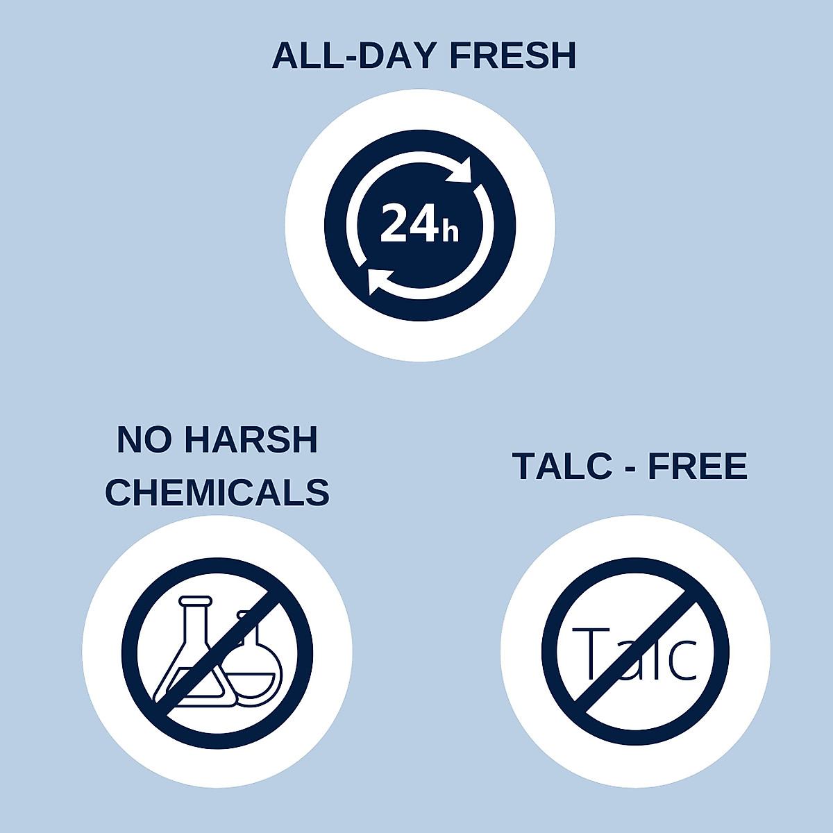 No Hair Crew | Intimate Bundle | Includes Hair Removal Depilatory Cream for Men and Dry & Fresh Body Powder for Sweat and Odor Control