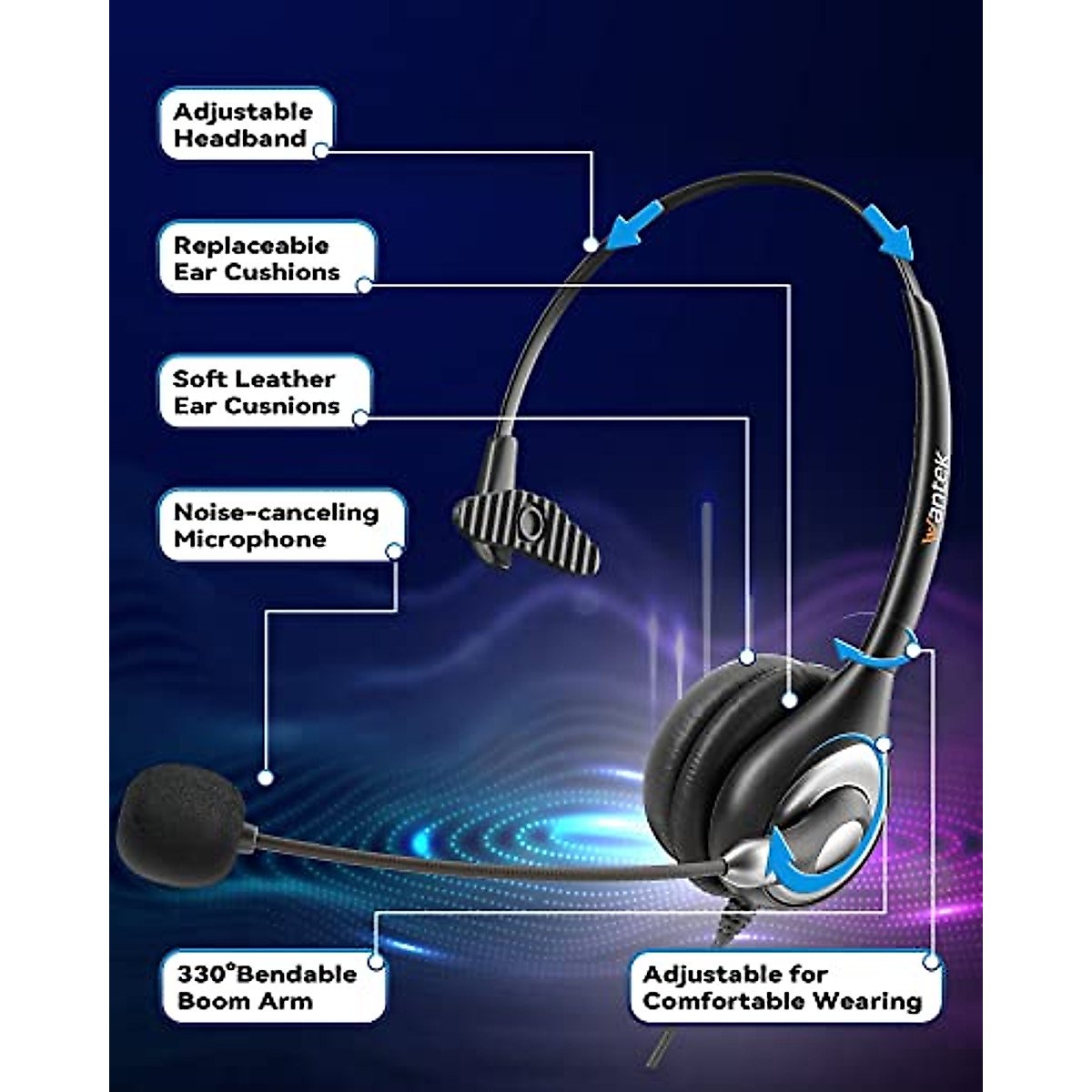 Wantek Corded USB Headsets Mono with Noise Cancelling Mic and in-line Controls, UC Business Headset for Skype, SoftPhone, Call Center, Crystal Clear Chat, Super Lightweight, Ultra Comfort (UC600)