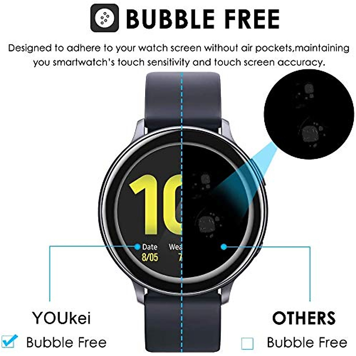 Compatible for Smaiit Smart Watch Screen Protector, [3 Pack] 3D Full Coverage PET Soft Screen Protector Film Compatible with Smaiit Y22 Smart Watch/BANLVS Y22 Smart Watch/A-TGTGA Y22 1.7” Watch/WZWNEER Y20GT Smart Watch (3 PACK)