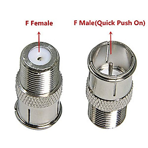 Quick Connect Cable TV Connectors, 5-Pack Ullnosoo F Type Push On Quick Coax Adapter for Coaxial Cable, RV, Satellite Dish, Cable TV, Internet