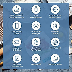 KOIOS USB Rechargeable Food Scale, 33lb/15Kg Kitchen Scale Digital Weight Grams and oz for Cooking Baking, 1g/0.1oz Precise Graduation, Waterproof Tempered Glass, 6 Weight Units, Tare Function