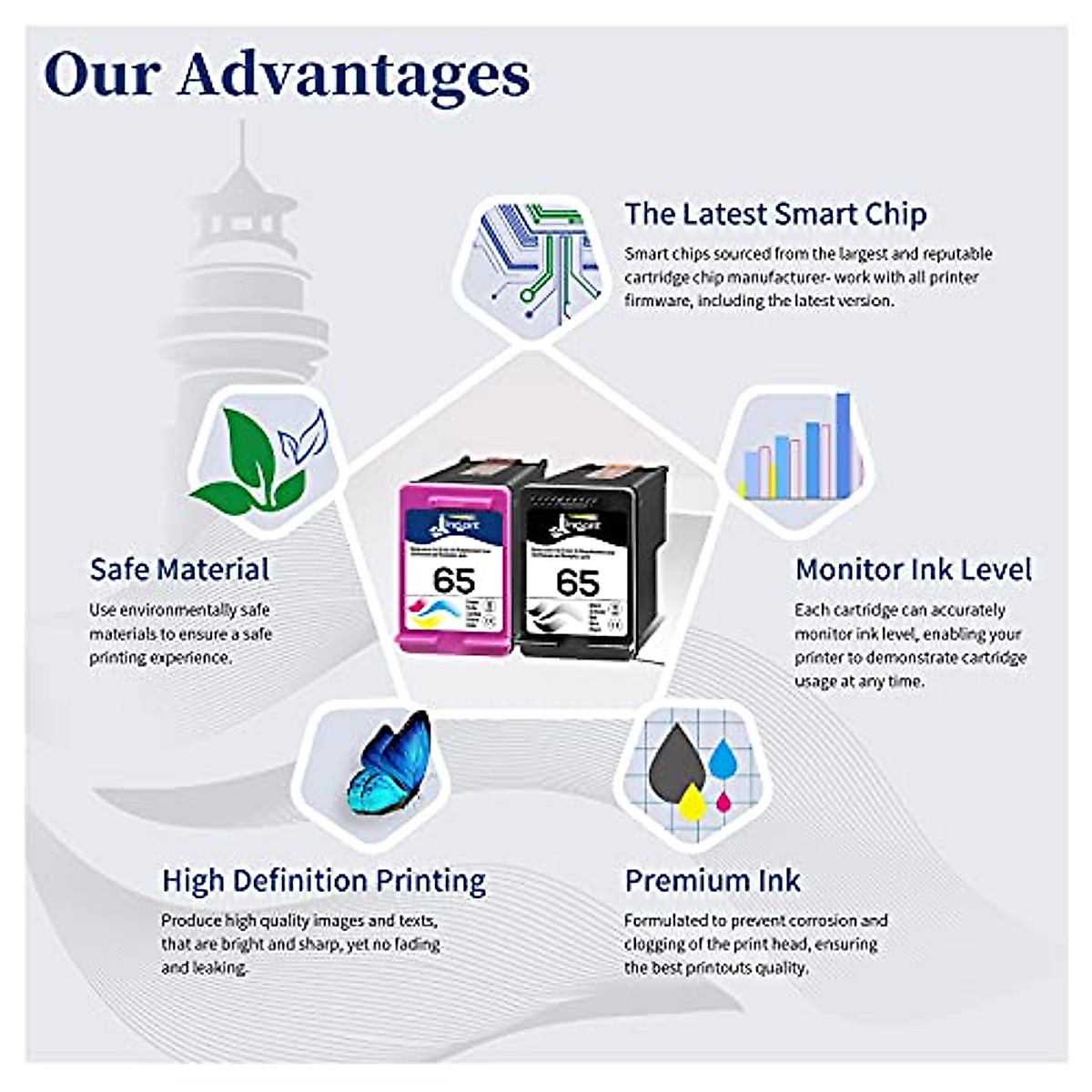 InkSpirit Remanufactured Ink Cartridges Replacement for HP 65 Black Color Combo Pack with Envy 5055 5052 5012 5010 5058 Deskjet 3700 3755 3758 2600 2622 2655 2652 2624 3720 3722 3752 (1 Packs)