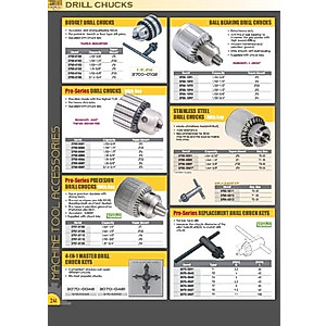 HHIP 3700-0405 JT6 or JT33 Drill Chuck Removal Wedge Set