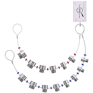 INNOVATIVE COMPONENTS INC Thread Gauge Combo-LGE