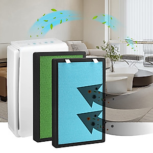 4-in-1 H13 True HEPA Replacement Filter For Pro Breeze Air Purifier PB-P01, 1 PACK.