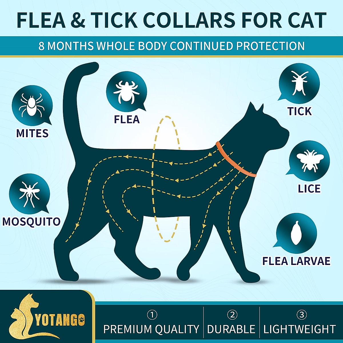 4 Pack Flea Collar for Cats, Cat Flea and Tick Collar 8 Months Cat Flea Collar Treatment Prevention, Adjustable Waterproof Cat Flea Collar Kitten Natural Tick and Flea Collar for Cat (Oragne&Green)