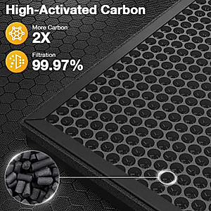 2 Pack HY4866 Replacement Filters for MORENTO/WESTHEY HY4866 Air Purifier and YIOU M1 Air Purifier, 3-in-1 H13 True HEPA Filter High-Efficiency Activated Carbon Filter (Includes 4 Pack Pre-filter)
