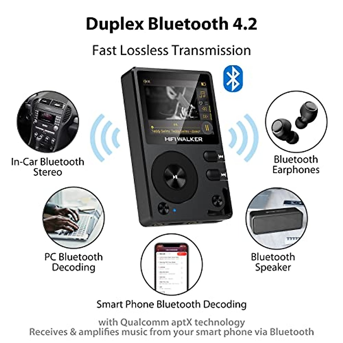 HIFI WALKER H2, High Resolution MP3 Player with Bluetooth, DSD DAC, HiFi Portable Digital Audio Player Lossless Hi Res Music Player with 64GB Memory Card, Support Up to 256GB
