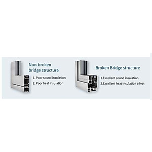 Generic 20Ft Pre Fabricated Expandable Container House | 2 Bedroom Set | Kitchen | Bathroom with a washbasin, Mirror | Luxury Tiny Villa | Portable Home |, White