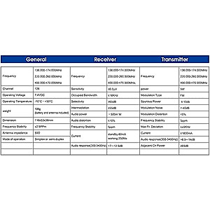 TYT TH-350 Tri-Band Radio 2 Meter, 1.25 Meter (220MHz), 70cm (440 MHz) Analog Radio with Tri-Band Antenna Ship from US only