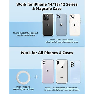 Magnetic Phone Mount for Car, [Super magnetic force] Rear View Mirror Phone Holder,Universal 360° Rotatable and Retractable Adjustable Multifunctional for All Mobile Phones Fits Bigger Vehicles