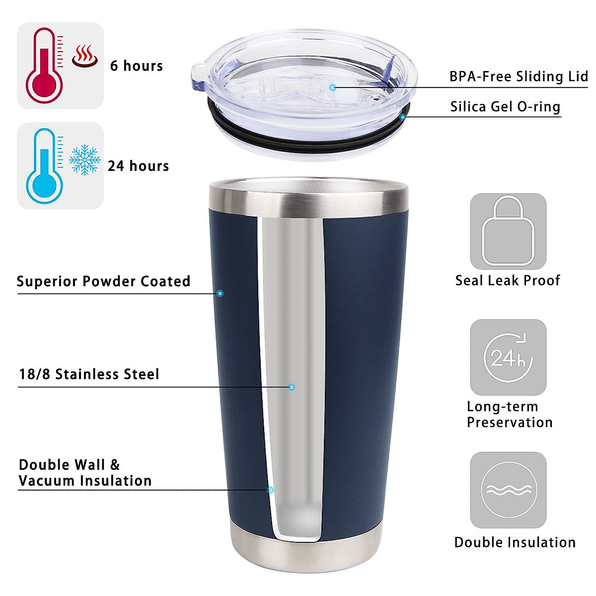 CZBOLINY 20oz/600ml Tumbler with 2 Lids,2 Straws,Insulated Stainless Steel Coffee Travel Mug,Double Wall Vacuum Thermal coffee cups. Navy Blue Tumbler