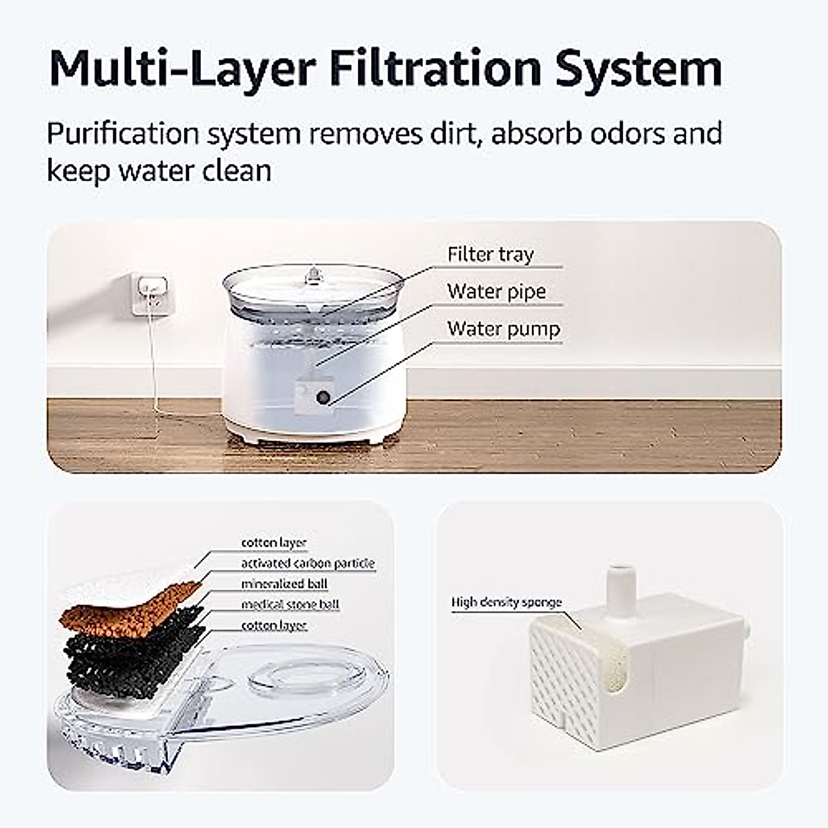 AQHH 2.0L Pet Water Fountain, Automatic Cat Water Fountain Dog Water Dispenser with wireless Pump, Easy Cleaning and Assemble Water Fountain for Cats Inside, Ultra Quiet App Control Pet Water Fountain