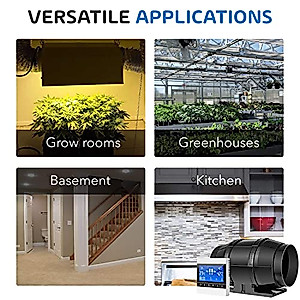 iPower 6 Inch 324 CFM Inline Duct Fan with Speed Humidity Temperature Controller for Grow Tent Ventilation