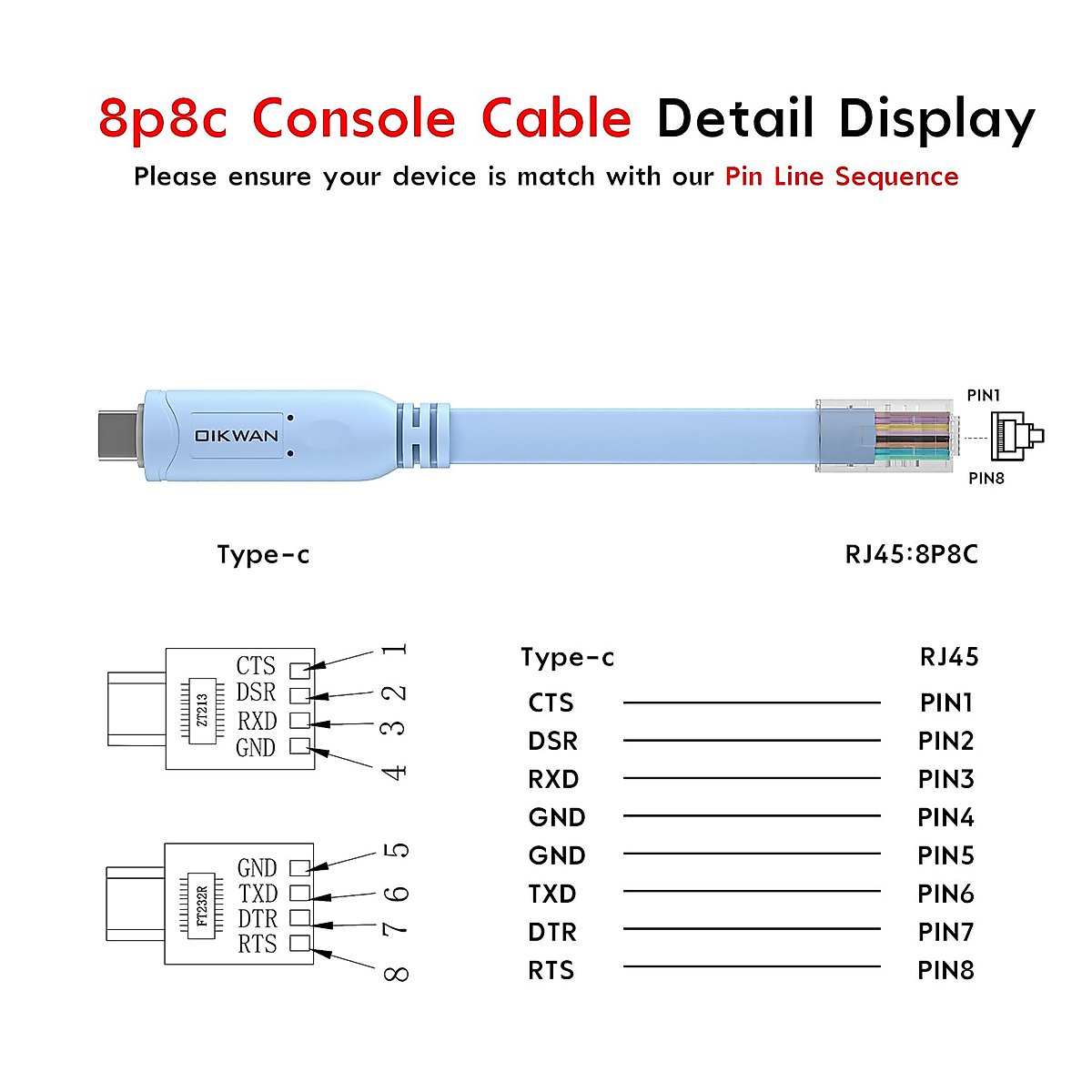 OIKWAN 10ft USB-C to RJ45 Serial Adapter，USB C to Console Cable Essential Accessory of Cisco, NETGEAR, Ubiquity, LINKSYS, TP-Link Routers/Switches for Laptops …