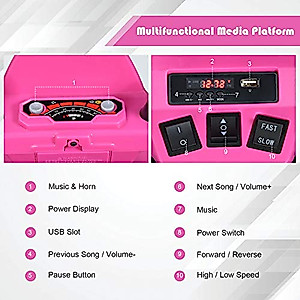 Costzon Kids ATV, 12V Battery Powered Electric Vehicle w/LED Lights, High & Low Speed, Horn, Music, USB, Treaded Tires, Ride on Car 4 Wheeler Quad for Boys & Girls Gift, Ride on ATV (Pink)