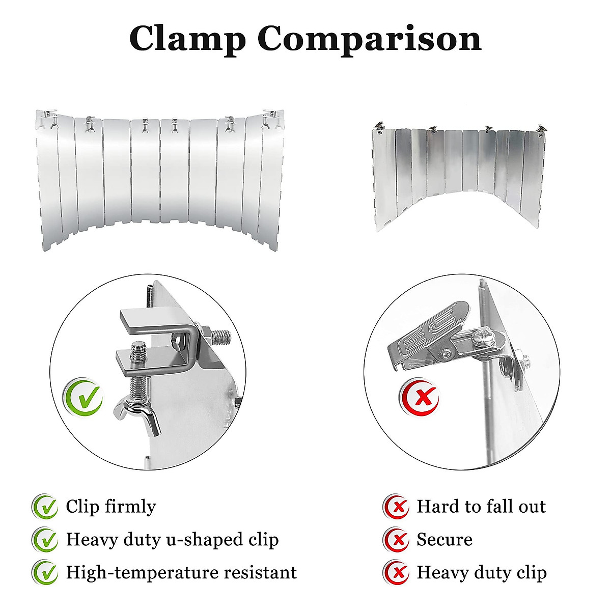 Patio Heater Reflector Shield,(10 Panels) Propane Patio Heaters Heat Deflector Replacement Parts,Enegy Saving,Windshield,Heat Focusing