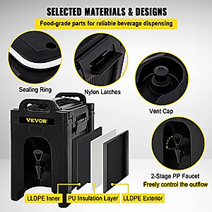 VEVOR Insulated Beverage Dispenser, 2.5 Gal, Double-Walled Beverage Server w/PU Insulation Layer, Hot and Cold Drink Dispenser w/ 2-Stage Faucet Handles Nylon Latches Vent Cap, NSF Approved, Black