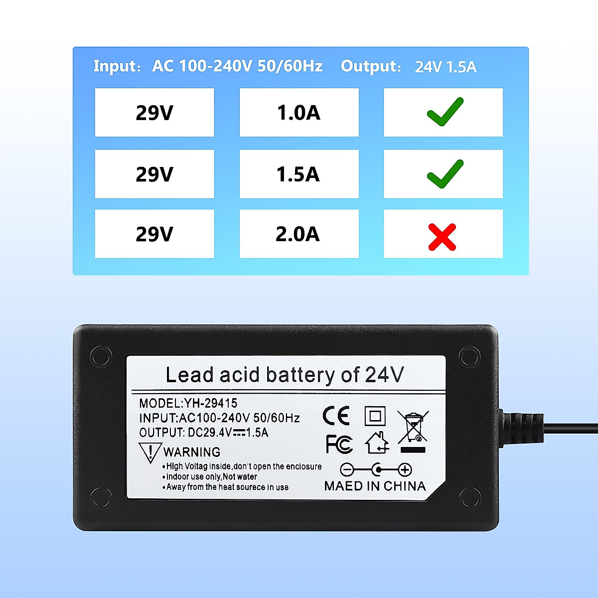 BXIZXD 24V 1.5A Charger for Razor Electric Scooter, Standard 3-Prong Inline for Razor E100 E300 E125 E150 E500 E175 PR200, MX350 E225S E325S, Pocket Mod, Sports Mod, Dirt Quad, Motorcycle Dirt Bike