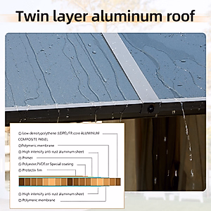 YOLENY 12x20FT Hardtop Gazebo, Permanent Outdoor Aluminum Patio Gazebo with Aluminum Composite Double Roof, Party Tents for Patio Lawn and Garden, Curtains and Netting Included