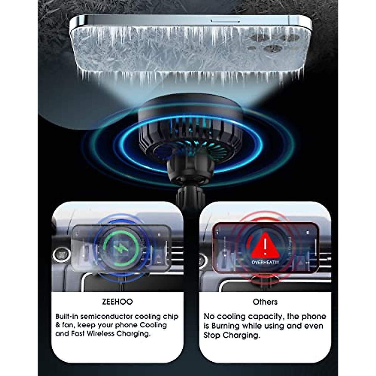 [Semiconductor Cooling] MagSafe Car Charger, ZeeHoo MagSafe Car Mount Charger Wireless Fast Charging for iPhone 14 13 12 Pro Max Mini,15W Cooling Charging Air Vent Phone Holder