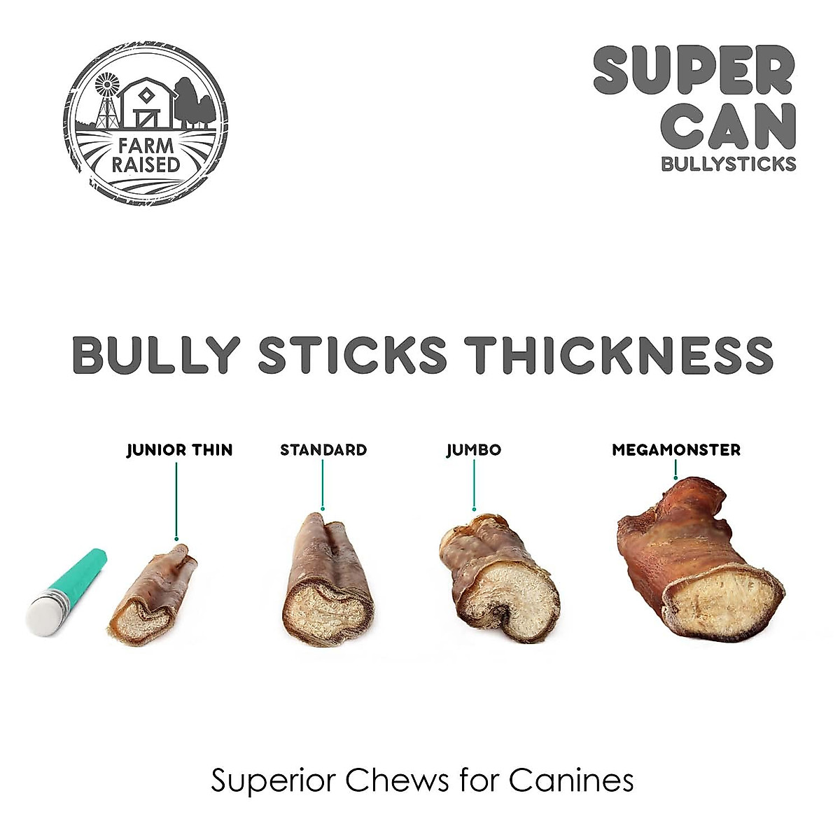 SUPER CAN BULLYSTICKS Supercan Bully Sticks for Small Medium Dogs 4"-5" (25-Pack) - 100% Natural Dog Chews Made from Farm- Healthy Treats for Dogs - Raised Free-Range Grass-Fed Beef, Non-GMO
