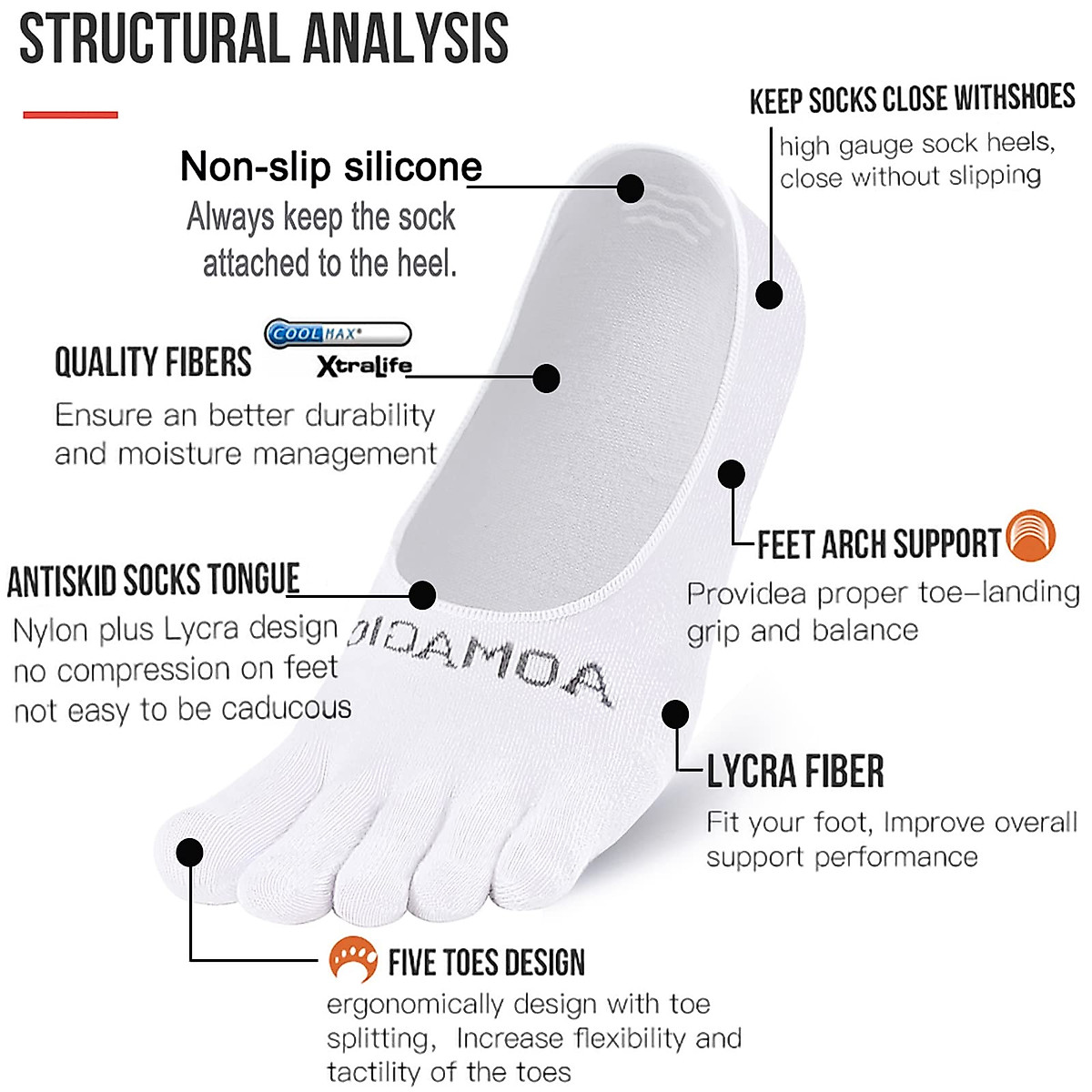 aomagic Toe Socks No Show Women Men Liner Socks Invisible Non-Slip Low Cut Finger Socks Soft Breathable, White/Black/Grey Medium - 3 Pairs