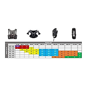 STX Stallion 75 4-Piece Youth Lacrosse Starter Set W/Complete Stick (No Helmet)
