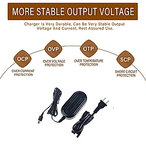 Digipartspower AC Adapter Charger Power for JVC GR-D270US GR-D271U GR-D271US GR-D275U Supply