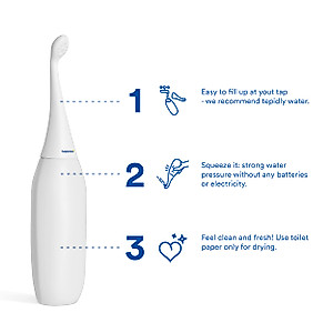 The Original HAPPYPO Butt Shower Replacement Shower Heads | Known from German Shark Tank Fits All Portable Bidet Models | The Easy-Bidet 2.0 Replaces Wet Wipes | Portable Bidet for Travel