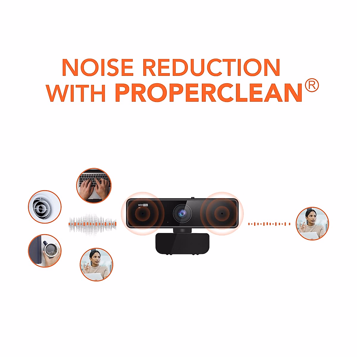NUROUM 2K Webcam with Microphone, 1080P/60fps, 1440P/30fps, Dual Microphone with Privacy Cover, Wide-Angle USB FHD Web Computer Camera, Plug and Play, for Zoom/Skype/Teams/Webex