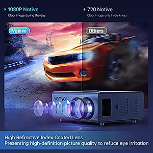 Vamvo Portable Projector, 2022 Upgraded WiFi Projector Native 1080P Full HD Outdoor Movie Projector, Home Theater Video Projector Compatible with iOS/Android/XBox/PS4/PS5/TV Stick/HDMI/USB
