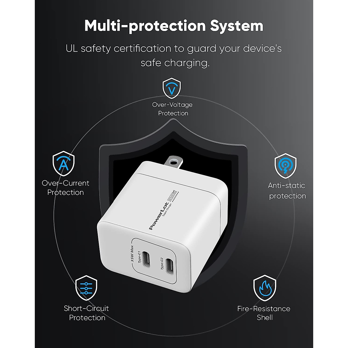 PowerLot USB C Charger, GaN III 35W Dual USB C Wall Charger, PPS Super Fast Charging Block with Foldable Plug for iPhone 15 14 13 12 11, Samsung S23 S22 S21, Pixel 7 6 Pro, MacBook Air, iPad, iWatch