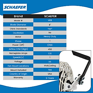 Schaefer Versa-Kool Air Circulator Fan W/Button Control, Ceiling Wall Mount Greenhouse Fan & Steel Guards, 1470 CFM