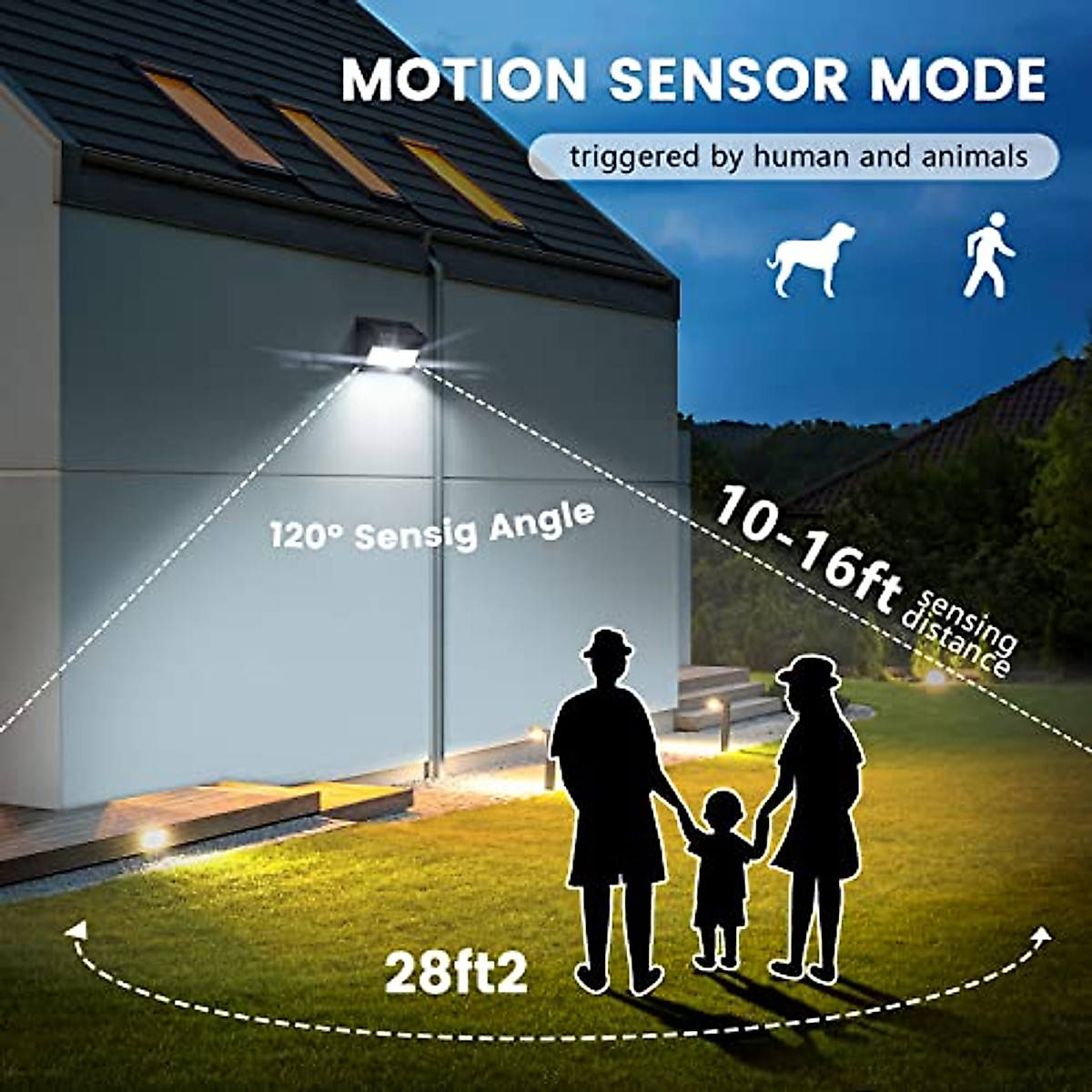 LUSCREAL Motion Sensor Solar Outdoor Lights 142 LED 2600 Lumens IP65 Waterproof Wireless Solar Security Lights for Front Door, Fence, Garage, Patio(4 Pack) Black