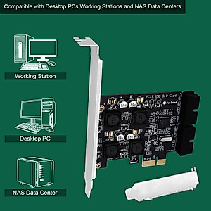 FebSmart 2X 19Pin USB 3.0 Header Ports PCIE USB 3.0 5Gbps Expansion Card for Windows and Linux Desktop PCs, Built in FebSmart Self-Powered Technology, No Need Additional Power Supply (FS-H2-Pro)