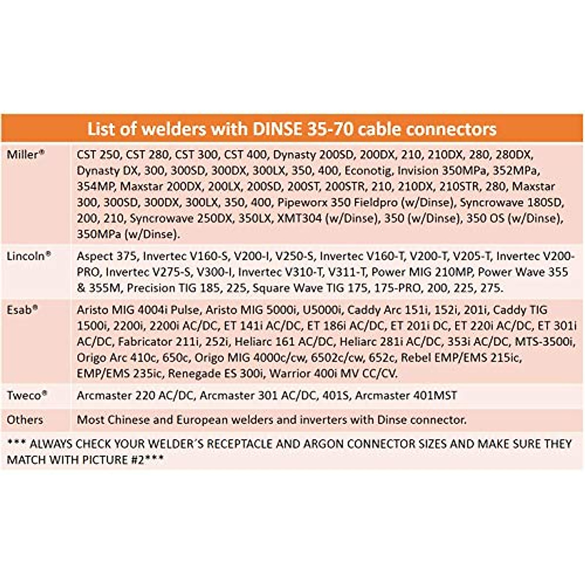 26V Series - 200 Amp - Air Cooled - TIG Torch with Valve - 12.5 feet 2-Piece Cable - Dinse 35-70 Connector