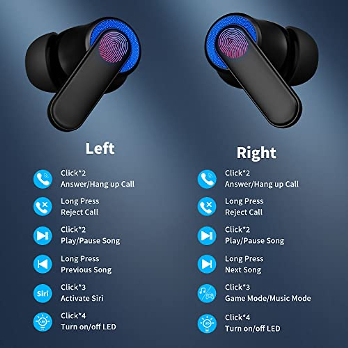 Bluetooth 5.3 Headphones for Samsung S22 S23 Ultra,True Wireless Noise Canceling Earbuds,Bluetooth Earbuds Earphones,Sweat Resistant,Built-in Microphone,Deep Bass for Galaxy S22 S21 S20 FE A53 A12 A13