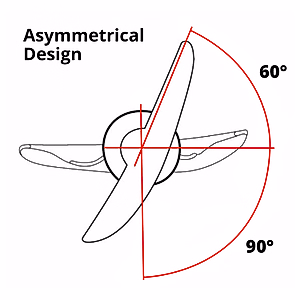 SeaSense XTreme 1 Kayak Paddle, Black, 96” - Molded Plastic Blades, 2-Piece Aluminum Construction - Great for Recreational, Sport, Sea, Whitewater & Fishing Kayaking