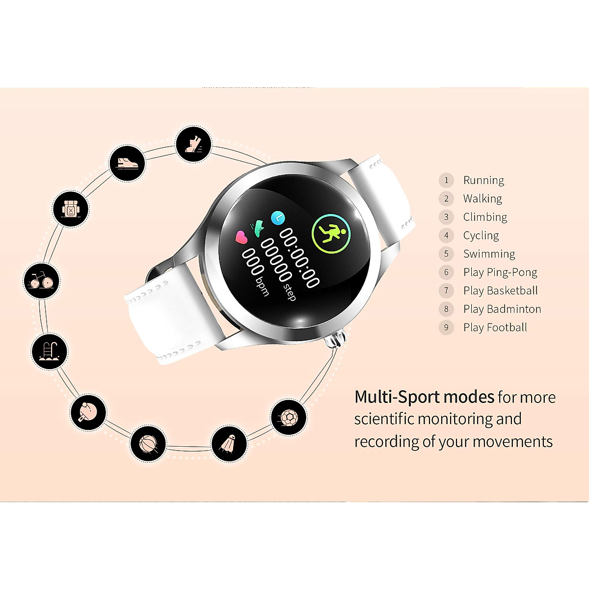 Smart Touch KW10 Ladies Smart Watch, IP68 Waterproof, Bluetooth | Sleep & Heart Rate Monitor, Pedometer, Physiological Reminder, Remote Camera| Smartwatch for Women w/Changeable Wrist Bands (White)