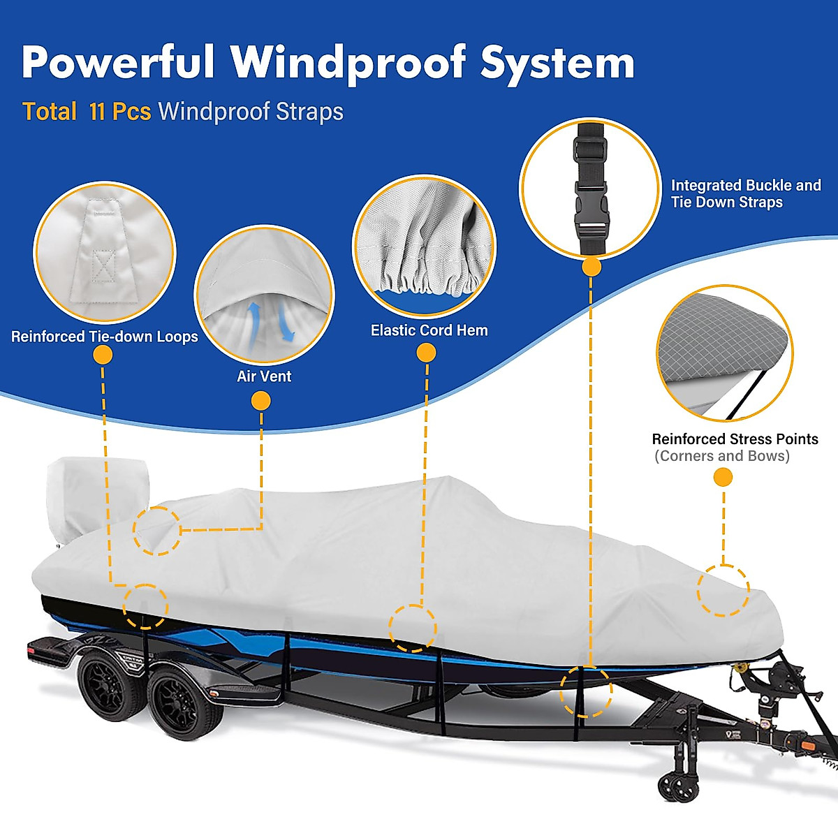 YimSting Boat Cover 14-16 ft feet 1200D Waterproof Boat Covers with Motor Cover Fits Bass Boat, V-Hull Tri-Hull Boat, Runabout Bowrider Boat, 14' 15' 16' Foot,Heavy Duty Canvas Gray