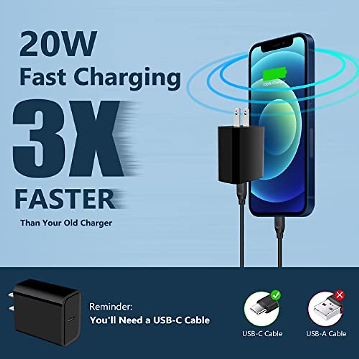 Android USB C Samsung Super Fast Charger for Samsung Galaxy S23 S23+ S23 Ultra S22+ S22 Ultra S21 fe S20 Note20 S10 A14 A54 A53 A13 A23 A03S A32, 25W PD Fast Wall Charger Car Adapter+Type C to C Cable