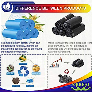 OKKEAI 8 Gallon Kitchen Trash Bags Biodegradable Garbage Bags Thicker 0.98 MIL Recycling Bags Medium Wastebasket Liners for Home Office, Lawn,Bathroom,60 Count (Fits 7-10 Gallon Bins)