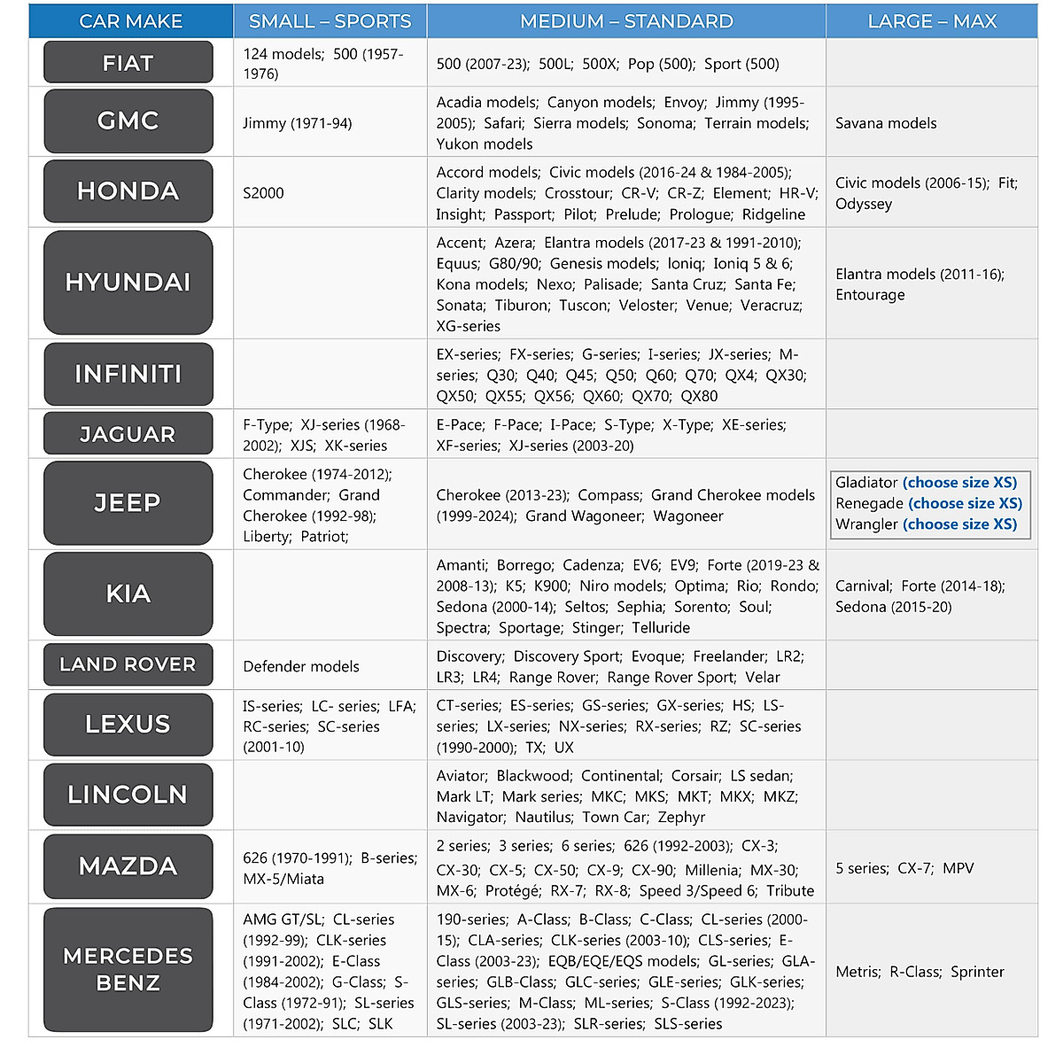 EzyShade Windshield Sun Shade with Shield-X Reflective Technology. See Vehicle Size-Chart. Foldable Car Sunshade for Front Windshield Window Car SUV Van Truck. Sun Visor Heat Shield. Max (L) Size