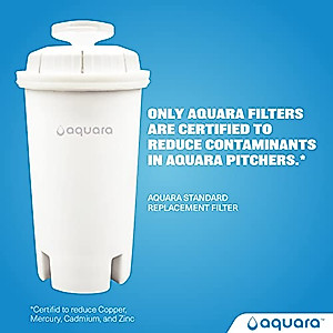 Aquara Standard Water Filter, Replacement Filters for Pitchers and Dispensers, Compatible with Brita Pitchers (Not Stream), BPA Free,1 Count