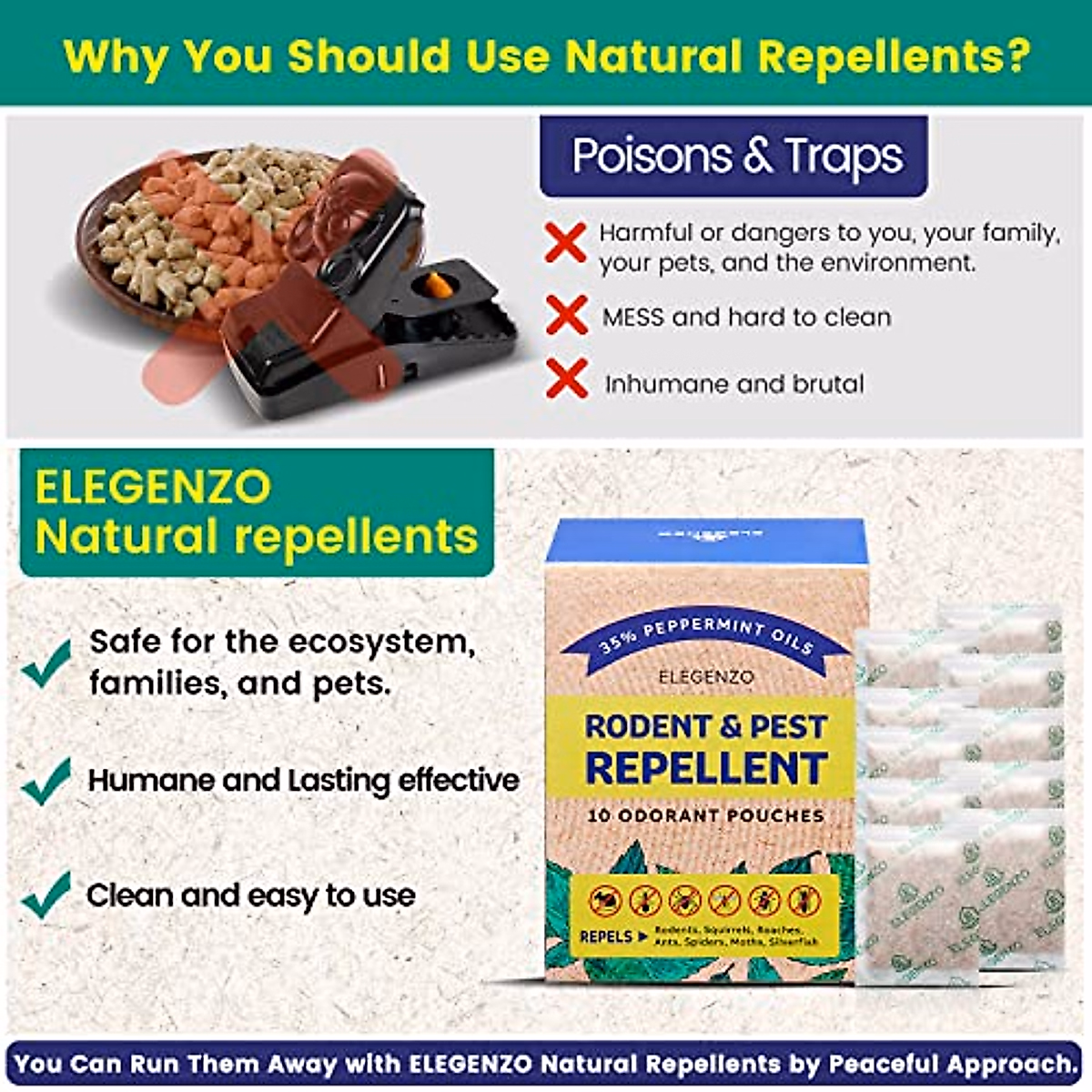 ELEGENZO Mouse Repellent Pouches with Peppermint Oil - Repels Mice, Rats, Squirrels, Roaches, Ants, Spiders, Moths 1 Count (Pack of 5)
