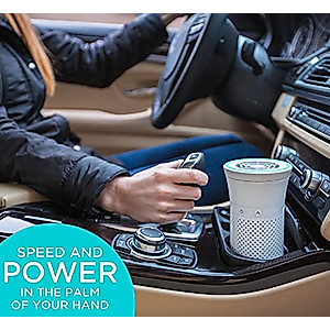 Wynd Plus Smart Personal Air Purifier with Air Quality Sensor - App Integrated, Night Mode Air Cleaner - Monitors Air Quality – Ideal for Home, Desk, Car, Travel – Matte White