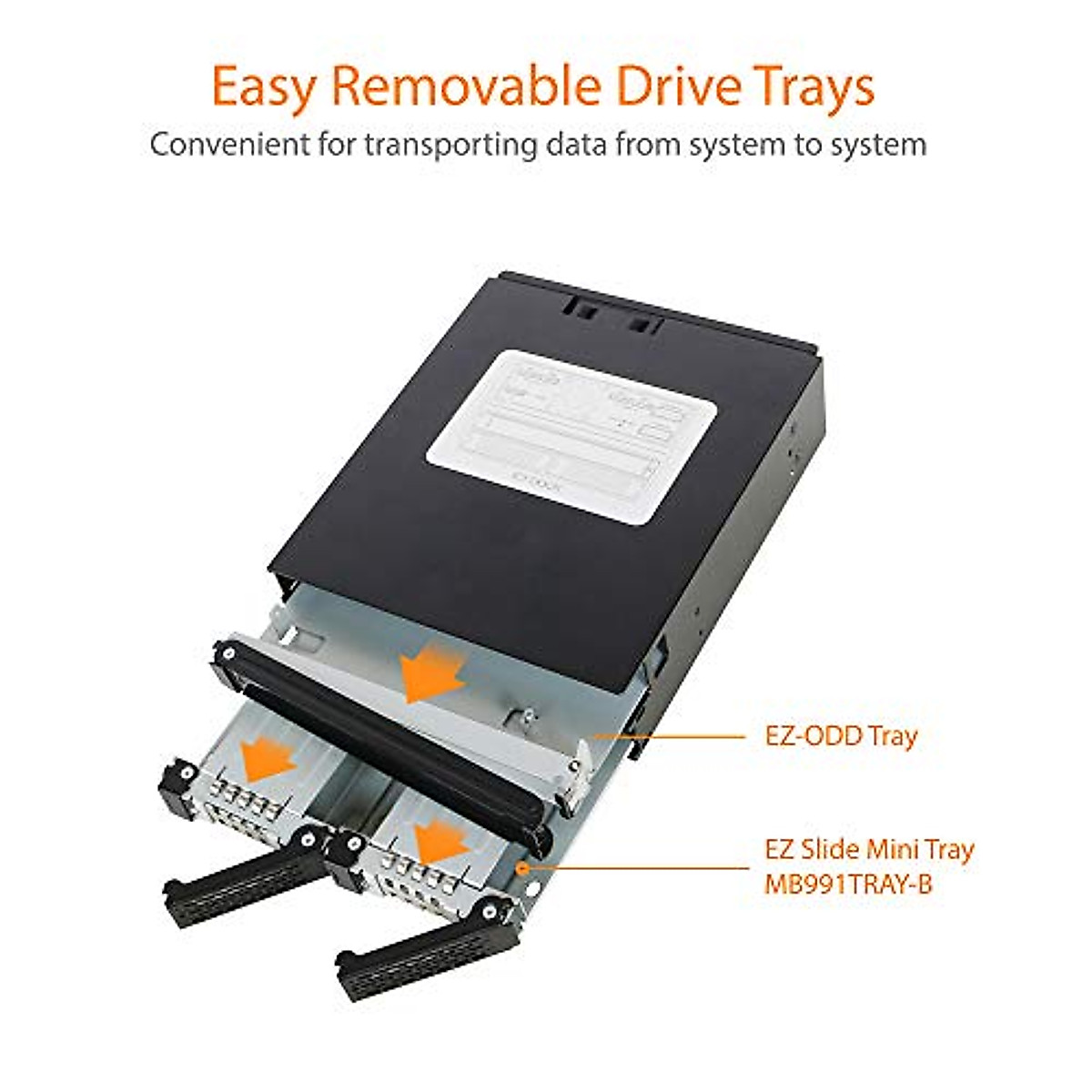 MB994IPO-3SB - Backplane
