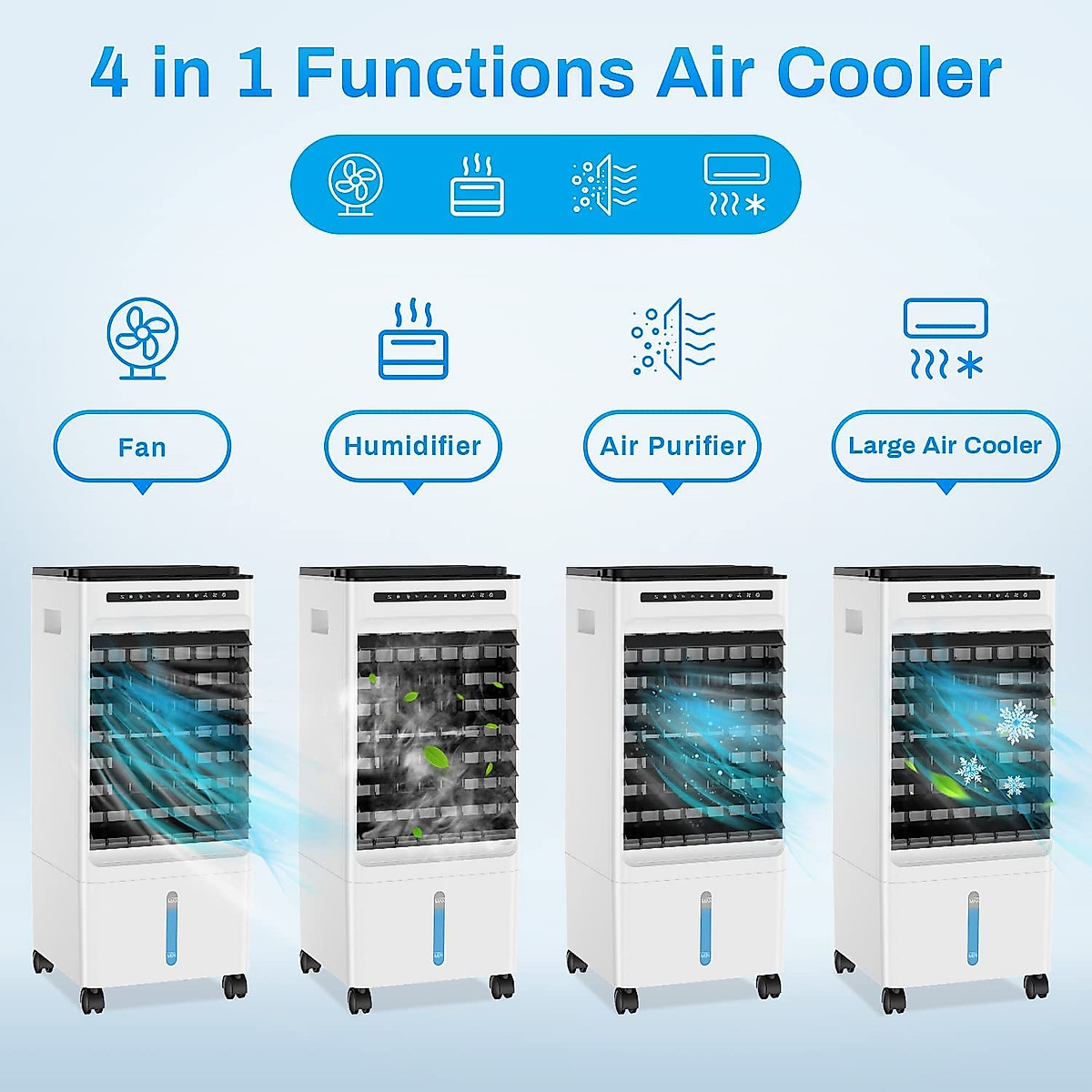 Portable Air Conditioner, 4-IN-1 Evaporative Air Cooler, with 4 Modes 3 Speeds, 1-7H Timer and Negative Ion Function, Portable Air Cooler with 1.35 Gallon Water Tank & 90°Oscillation, Remote Control for Home and Office [Energy Class A++]